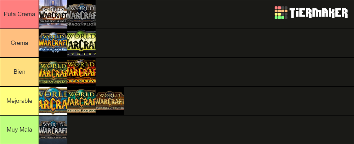 Tier Login Screen World of Warcraft Tier List (Community Rankings ...