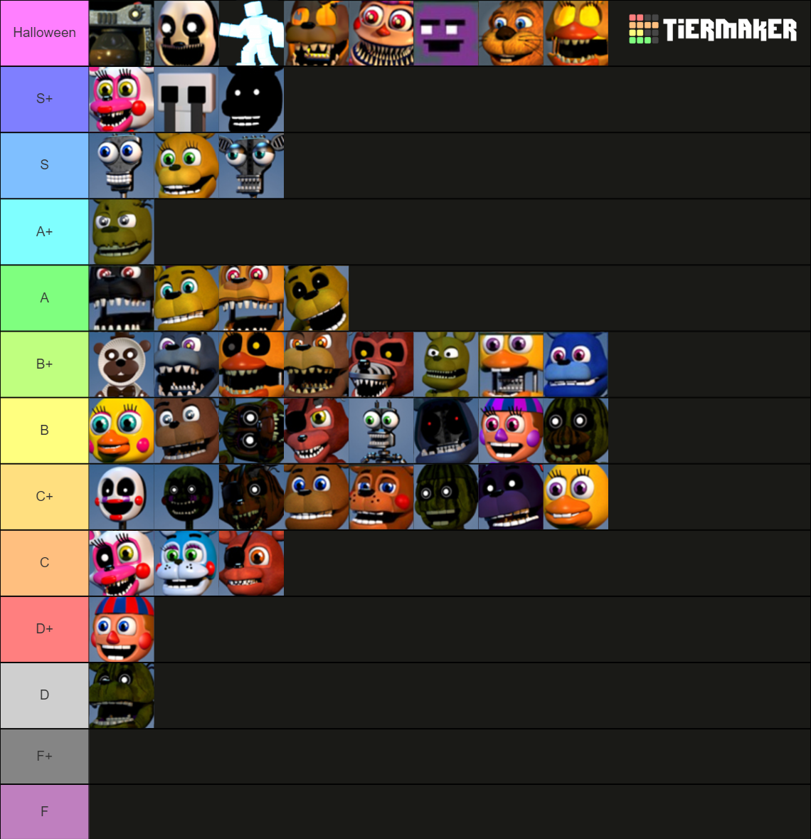 FNAF World Tier List (Community Rankings) - TierMaker