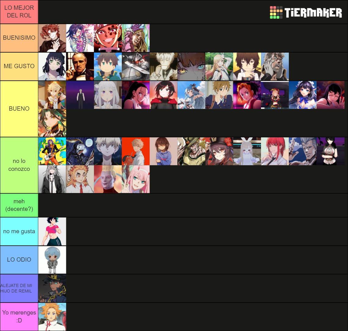 Nueva generacion tierlis Tier List (Community Rankings) - TierMaker