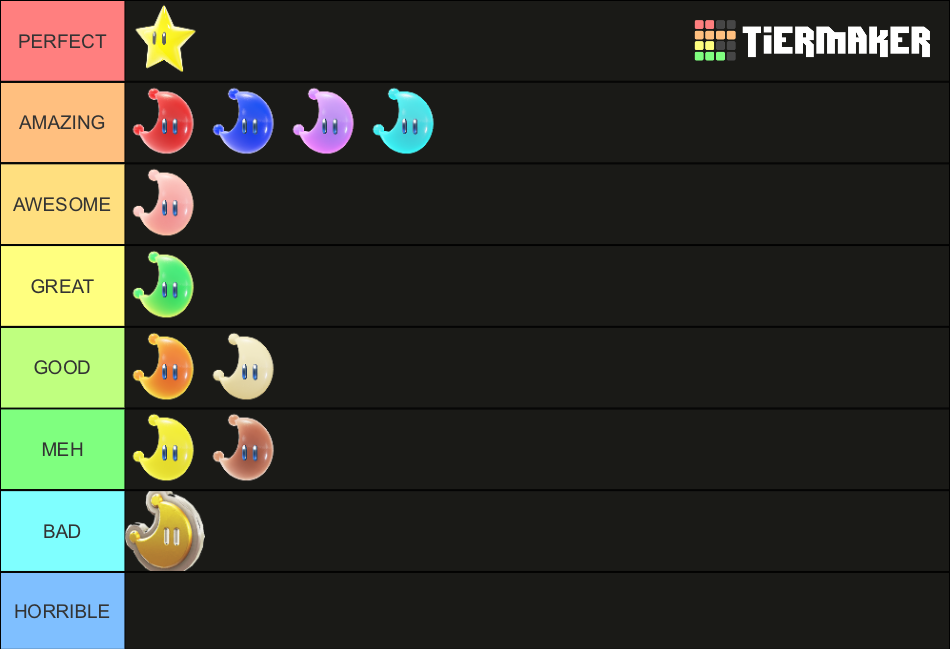 Super Mario Odyssey Moon Types Tier List (Community Rankings) - TierMaker