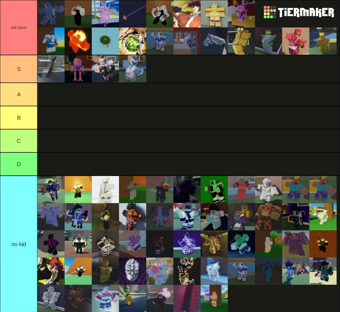 ABD stand Tier List (Community Rankings) - TierMaker