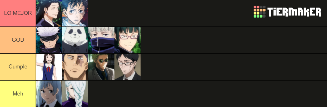 Jujutsu Kaisen Cero Movie Characters Tier List (Community Rankings ...
