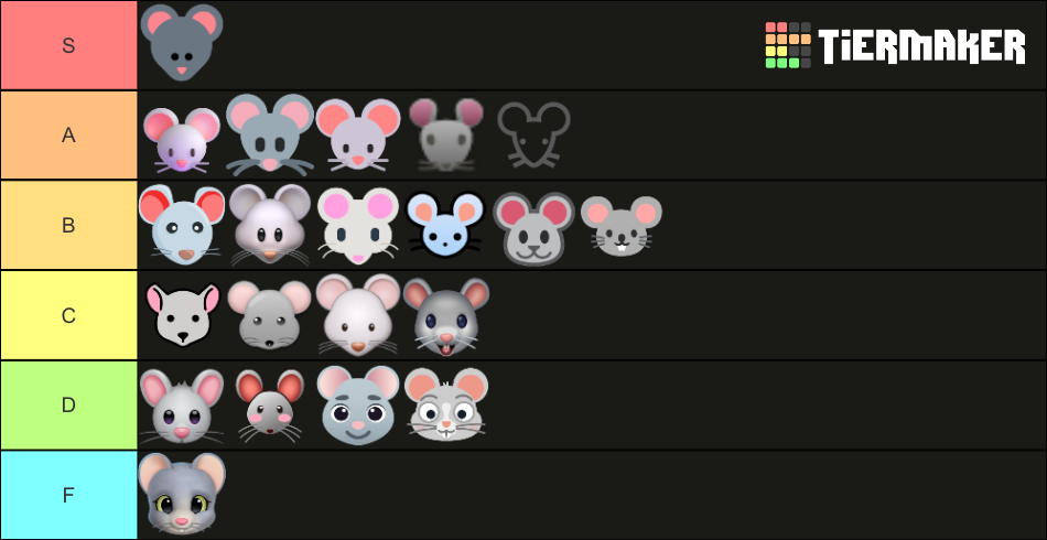 Mouse Emojis Tier List (Community Rankings) - TierMaker