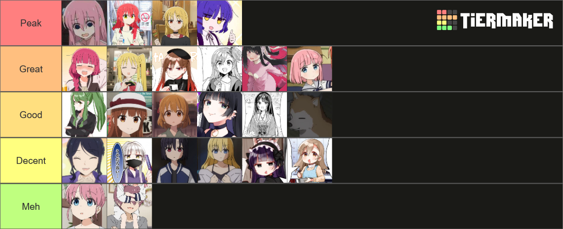 Bocchi the Rock! Characters (Manga) Tier List (Community Rankings ...