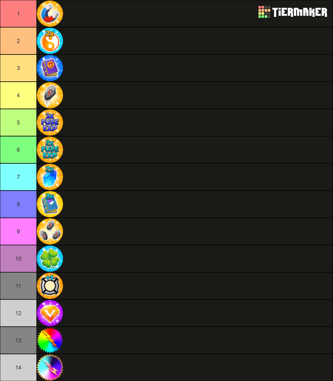 Weapon Fighting Simulator Gamepasses Tier List (Community Rankings ...