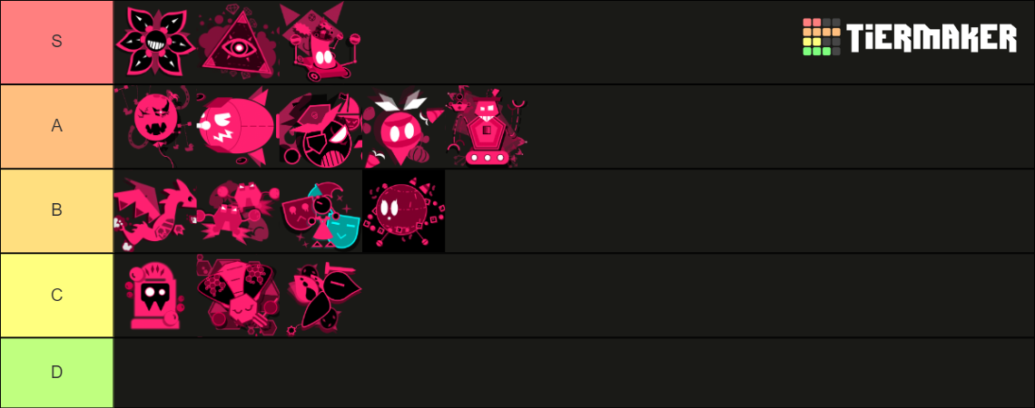 Jsab X Cuphead Bosses By Emeraldvenom Quillegs Tier List Community