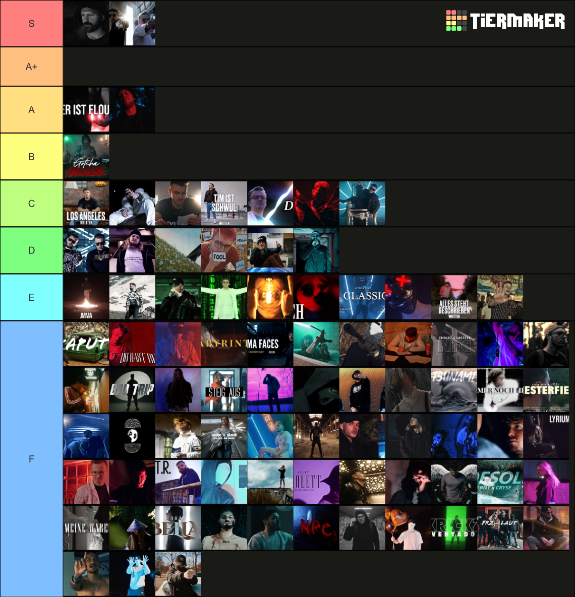 JMA Alle Runden Tier List (Community Rankings) - TierMaker