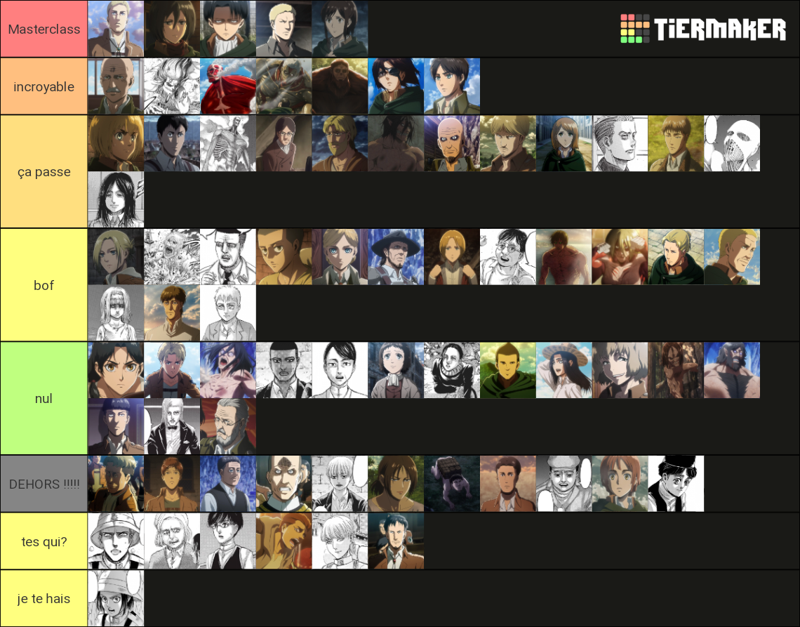 SNK CHARACTERS Tier List (Community Rankings) - TierMaker