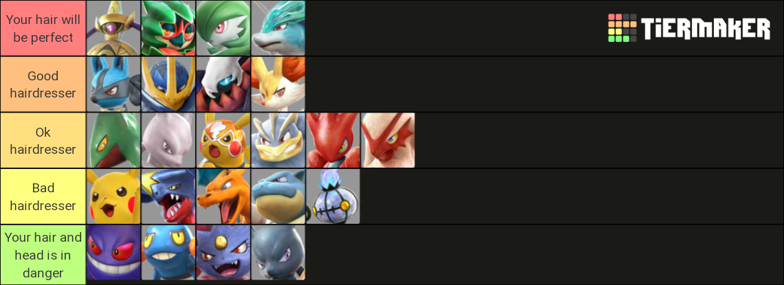 Pokkén Tournament DX Tier List (Community Rankings) - TierMaker