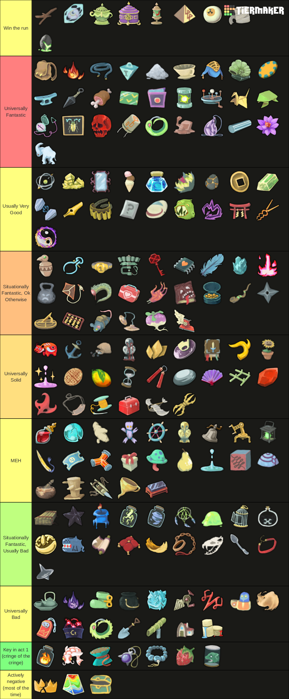 All Slay the Spire relics Tier List (Community Rankings) - TierMaker