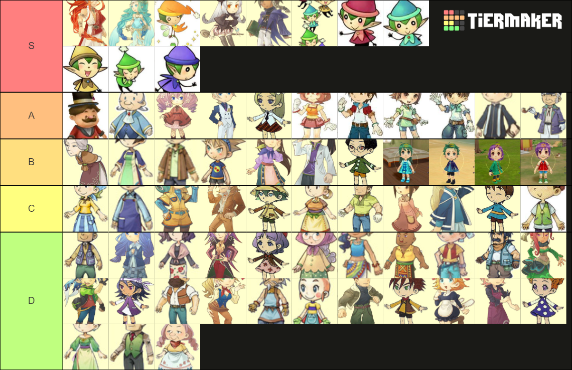 harvest moon animal parade characters Tier List (Community Rankings) - TierMaker