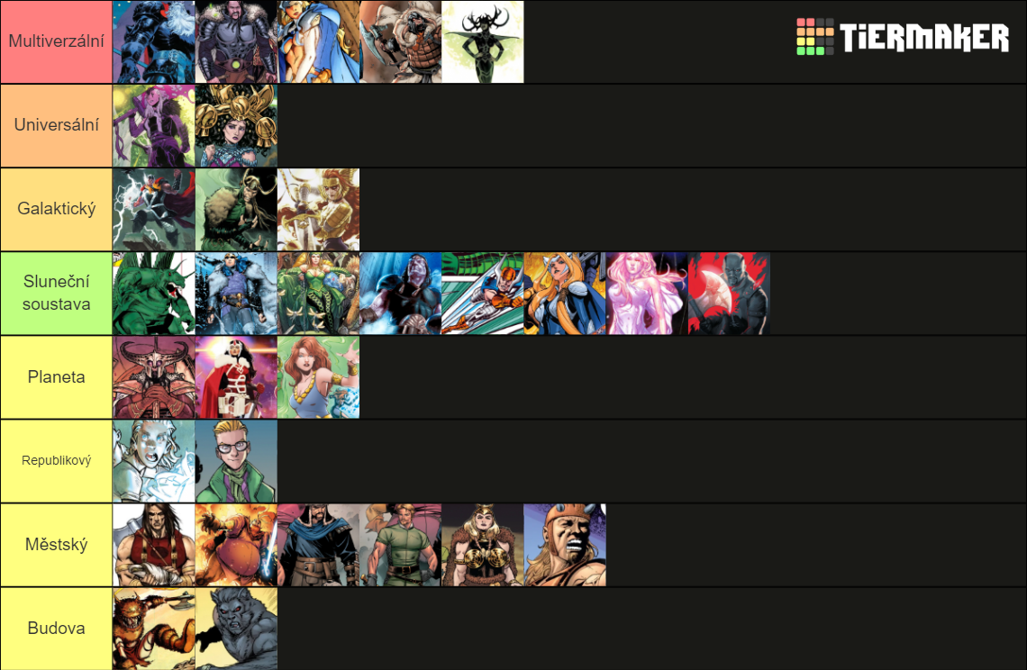 Marvel Comics Asgardians Tier List (Community Rankings) - TierMaker
