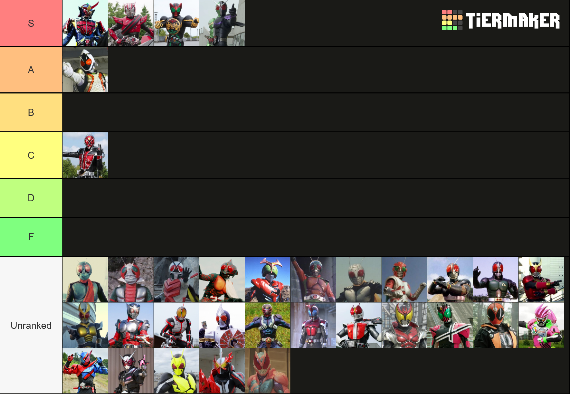 Kamen Rider Series Tier List (Community Rankings) - TierMaker