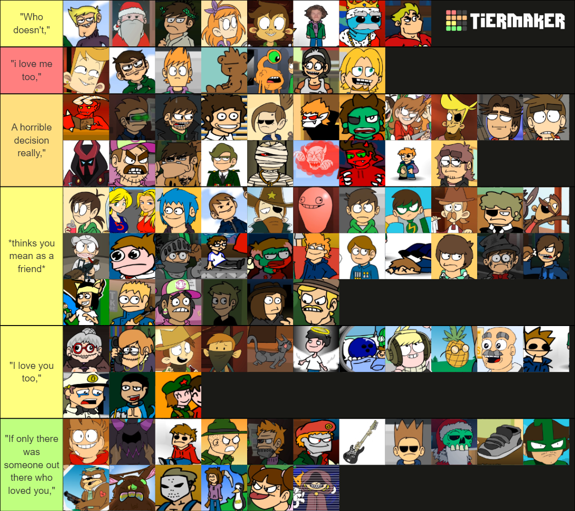 Eddsworld Characters (Extended List) Tier List (Community Rankings ...