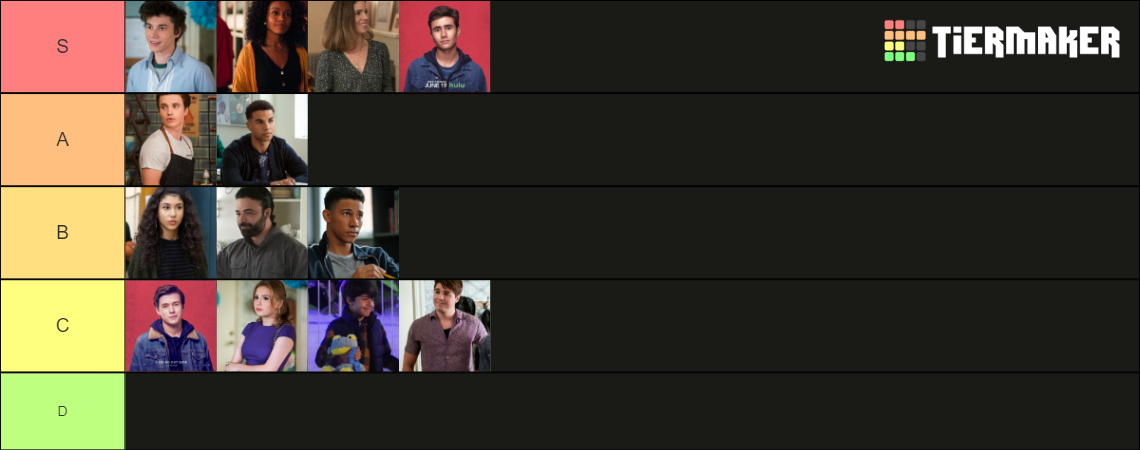 Love Victor Characters Tier List Community Rankings Tiermaker