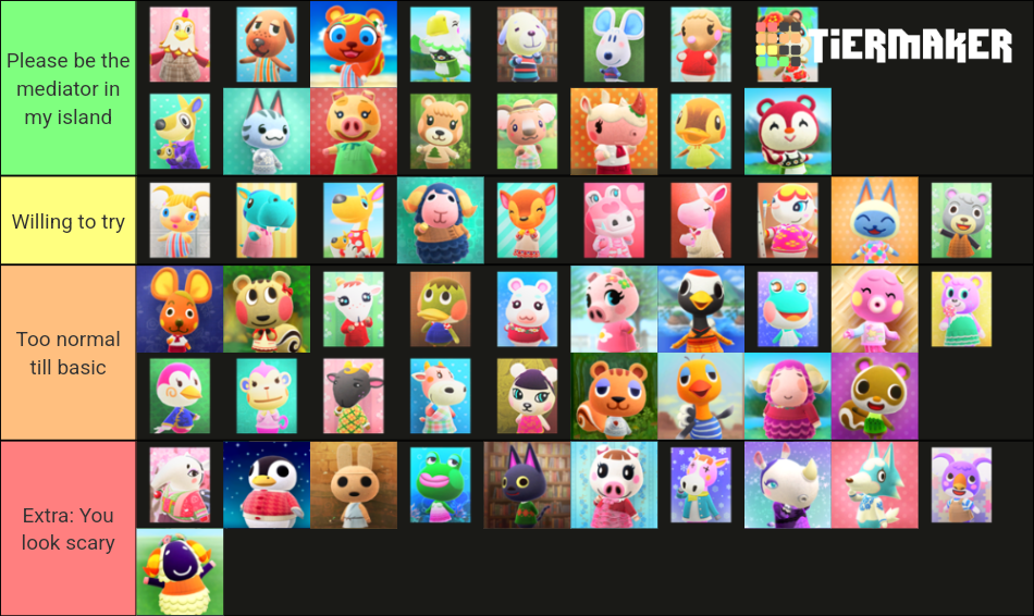 Acnh Normal Villagers Tier List Community Rankings Tiermaker | Hot Sex ... Acnh Normal Villagers Tier List Community Rankings Tiermaker | Hot Sex ...
