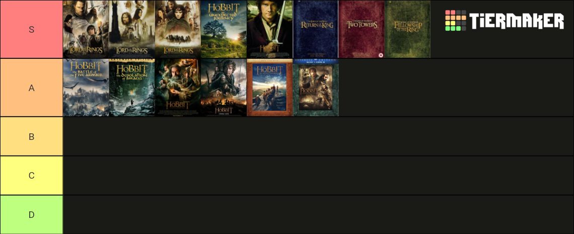 Lord of the Rings + Hobbit Films (Theatrical+Extended) Tier List ...