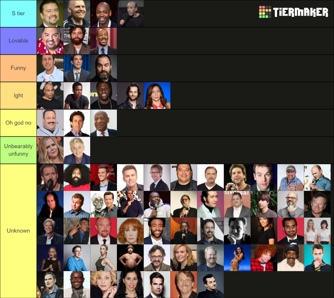 Stand Up Comedians Tier List (Community Rankings) - TierMaker