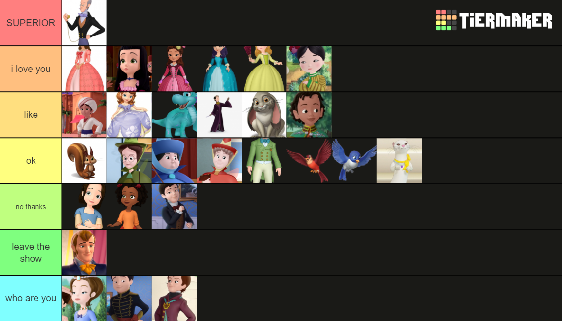 Sofia the First Characters Tier List (Community Rankings) - TierMaker