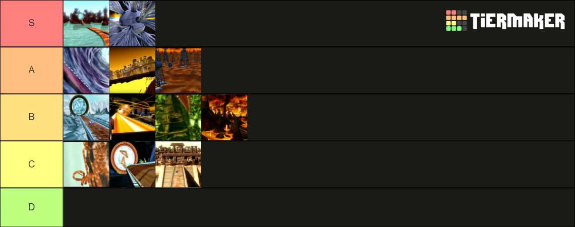 Hot Wheels Acceleracers Racing Realms Tier List (Community Rankings ...