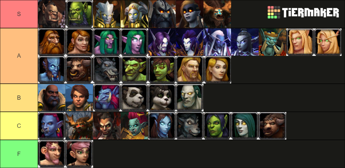 World of Warcraft all playable races f/m Tier List (Community Rankings ...