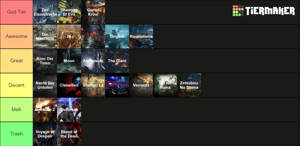 COD Zombies Maps Ranked Tier List (Community Rankings) - TierMaker