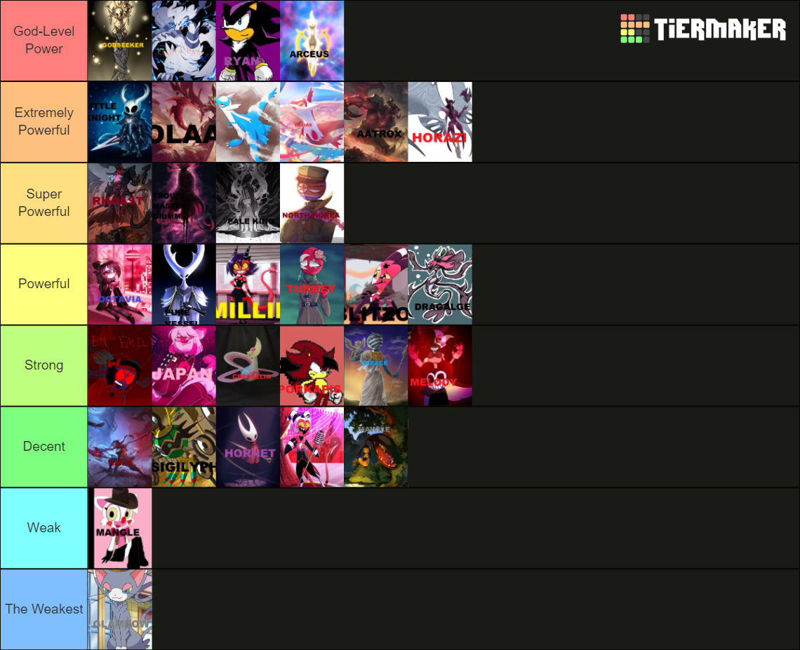 Game Characters Power Tier List (Community Rankings) - TierMaker Game Characters Power Tier List (Community Rankings) - TierMaker