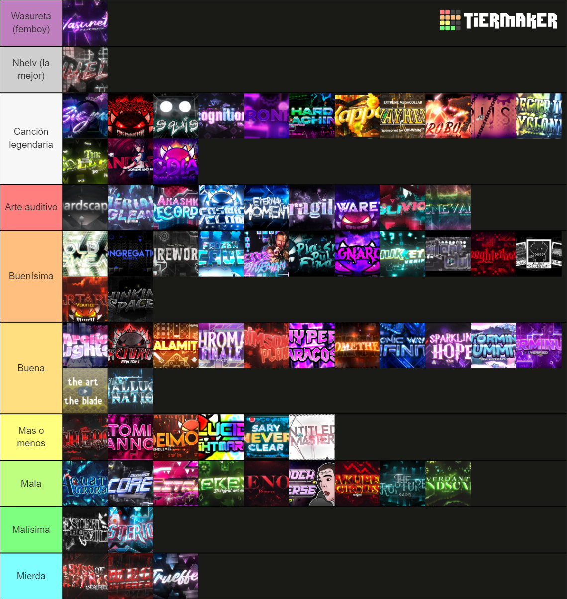 Songs Extreme demons GD Tier List (Community Rankings) - TierMaker