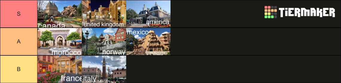 Disney Epcot World Showcase Tier List (Community Rankings) - TierMaker