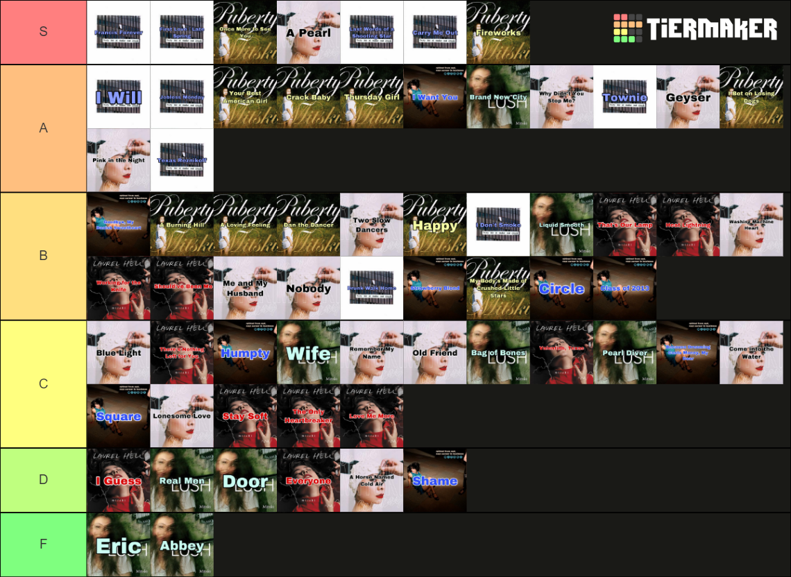 Mitski songs ALL of them Tier List (Community Rankings) - TierMaker
