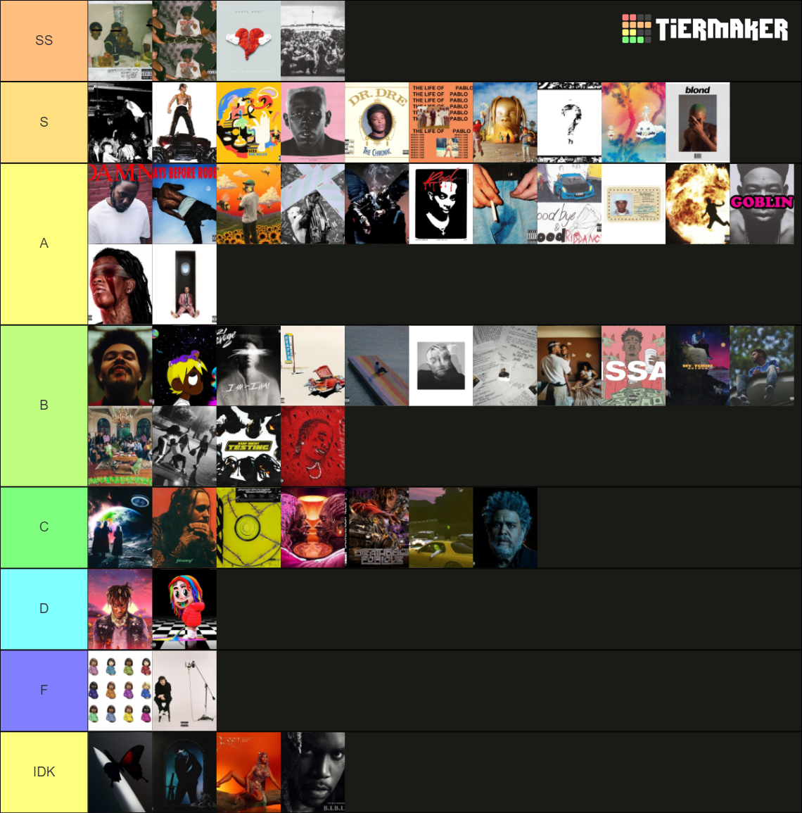 rap albums Tier List (Community Rankings) - TierMaker