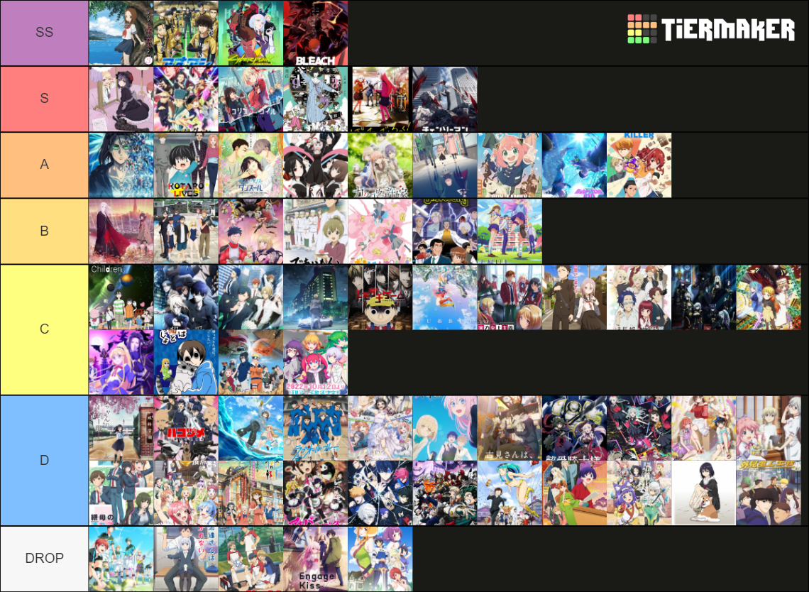 WEEB MODE IN 2022 (SEASON+OVA+ONA) Tier List (Community Rankings ...