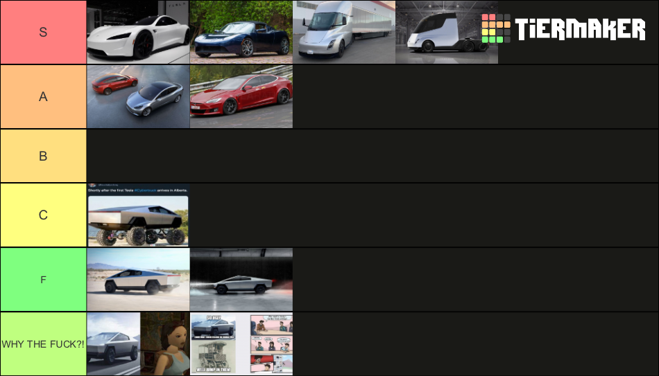 Tesla Models Tier List (Community Rankings) - TierMaker
