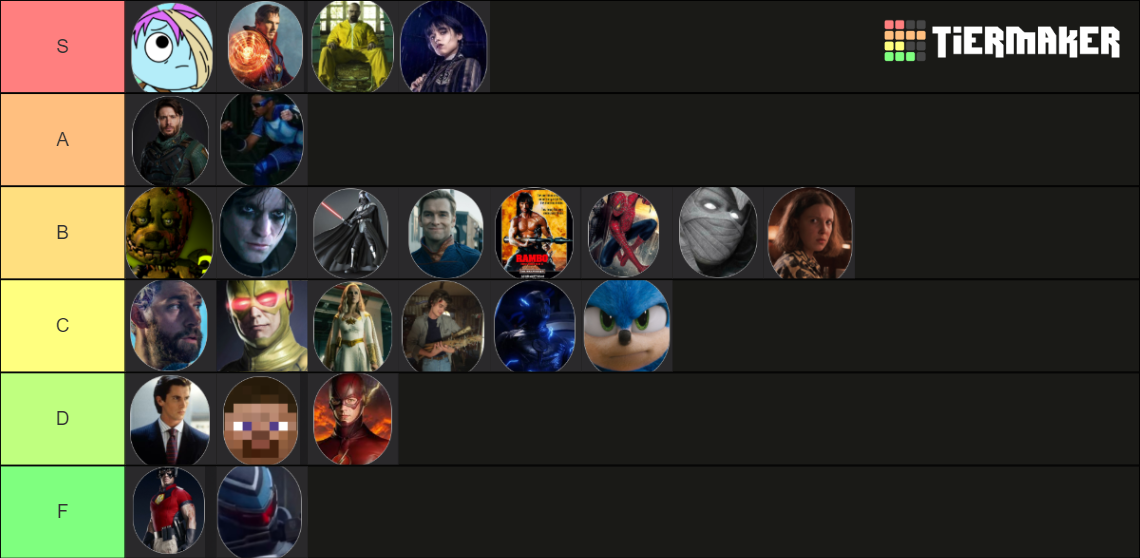 Marvelous Playground Characters Tier List Community Rankings TierMaker marvelous-playground-characters-tier-list-community-rankings-tiermaker