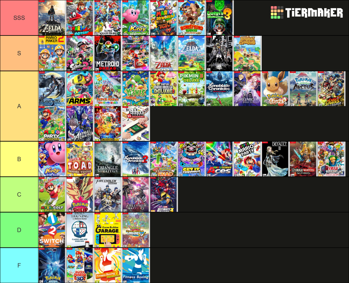 Ultimate Nintendo Switch Games Tiers! Tier List (Community Rankings) - TierMaker