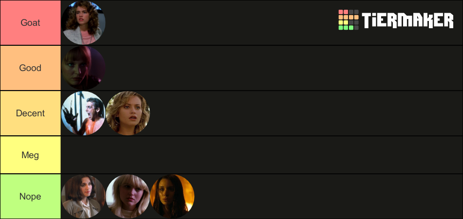 Final Girls of ANOES Tier List (Community Rankings) - TierMaker