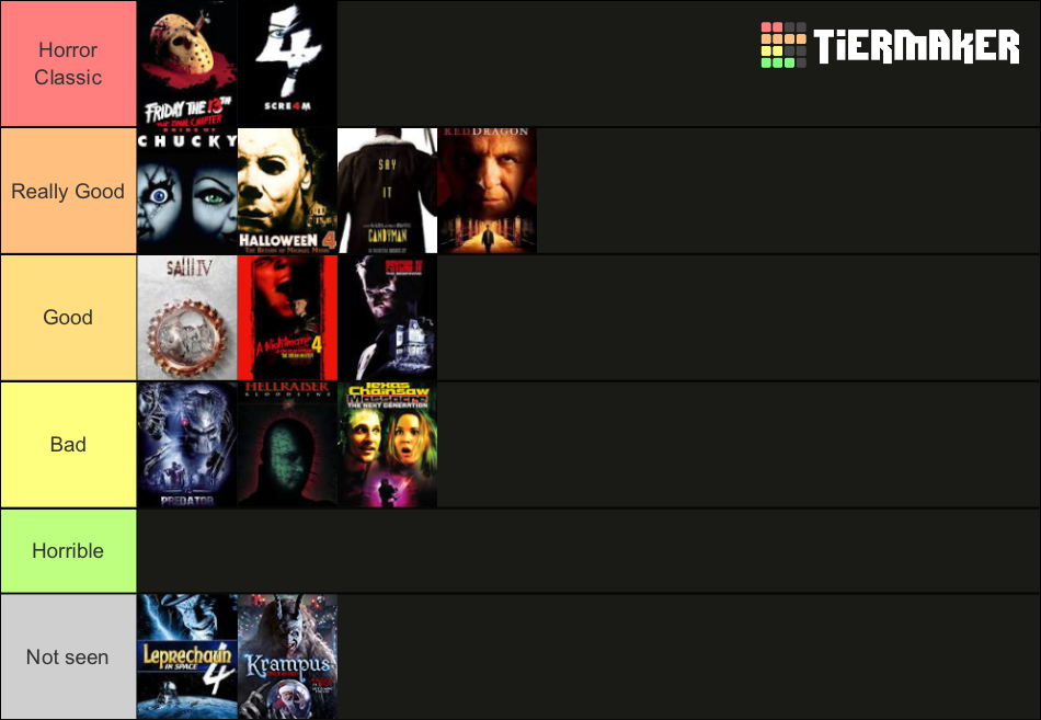 fourth movie in each slasher franchise Tier List (Community Rankings) - TierMaker