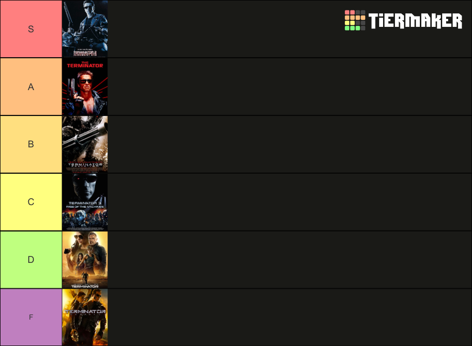 Terminator Films Tier List (Community Rankings) - TierMaker
