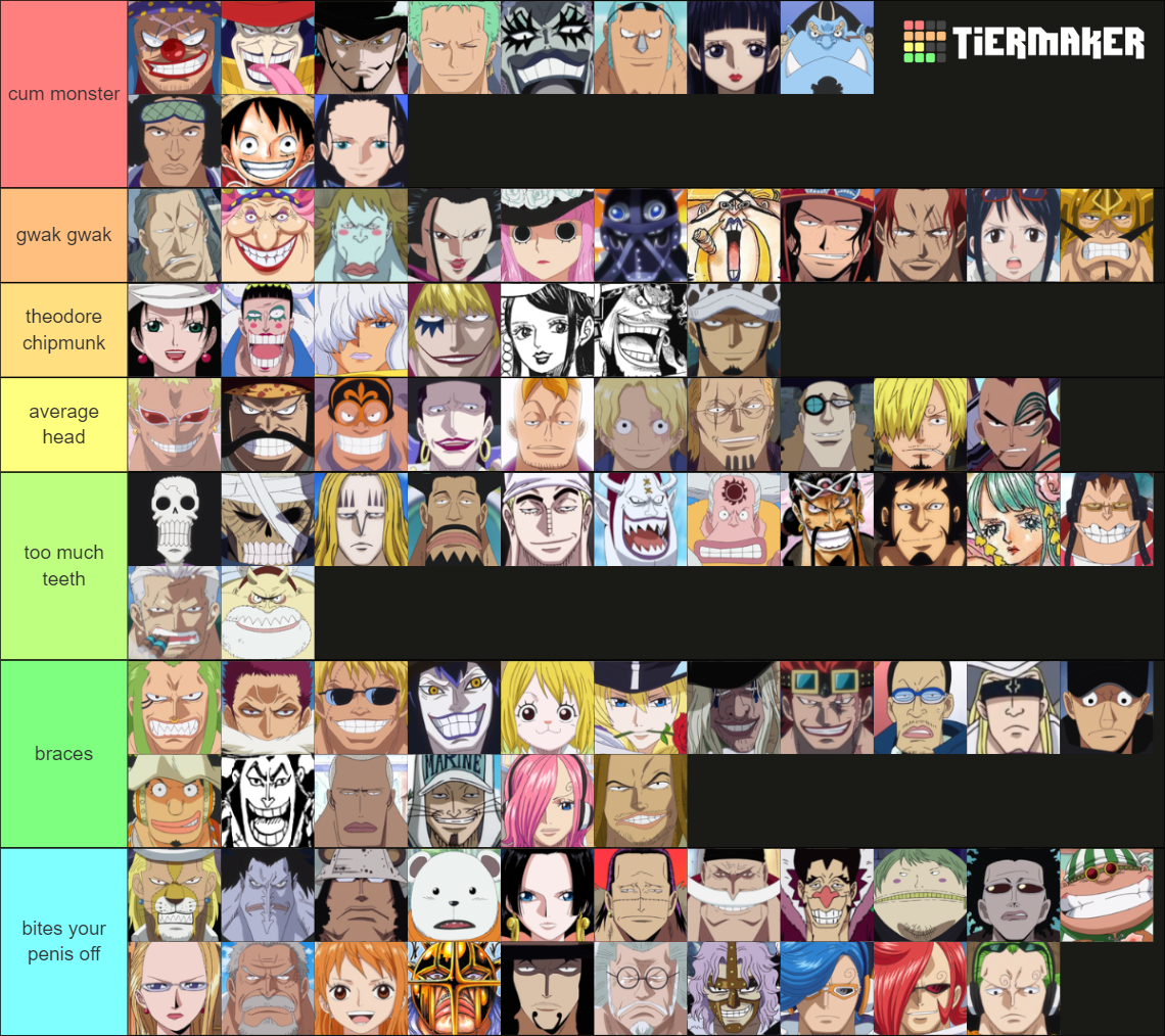 Rank Important one piece characters Tier List (Community Rankings ...