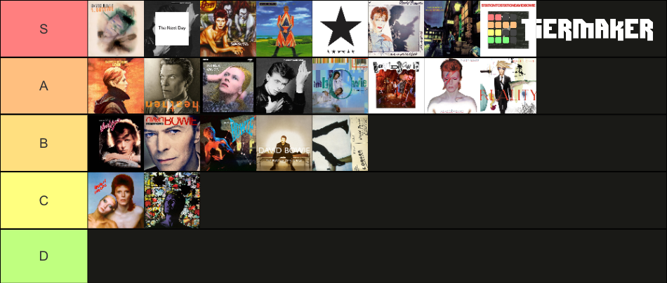 David Bowie Studio Albums Tier List (Community Rankings) - TierMaker