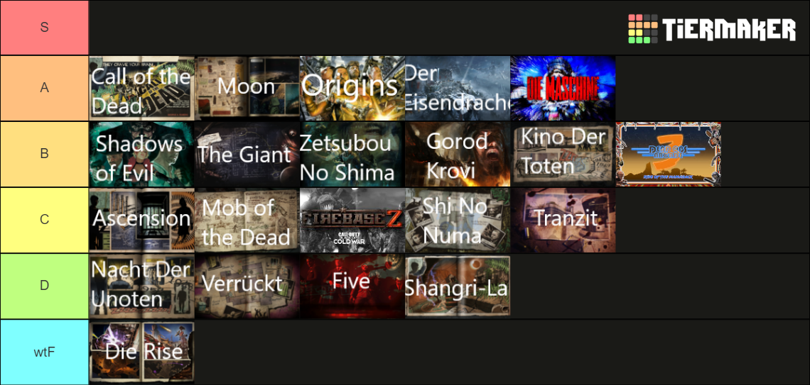 Call of Duty Zombies ALL MAPS Tier List (Community Rankings) - TierMaker
