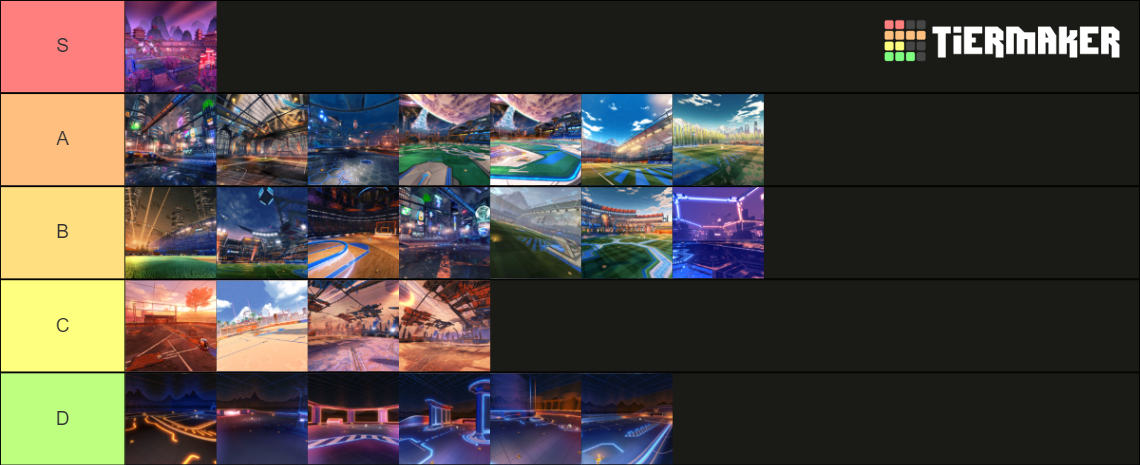 Rocket League Maps Tier List (Community Rankings) - TierMaker