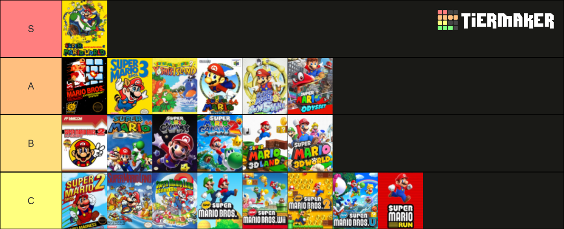 Super Mario (Main Series) Tier List (Community Rankings) - TierMaker