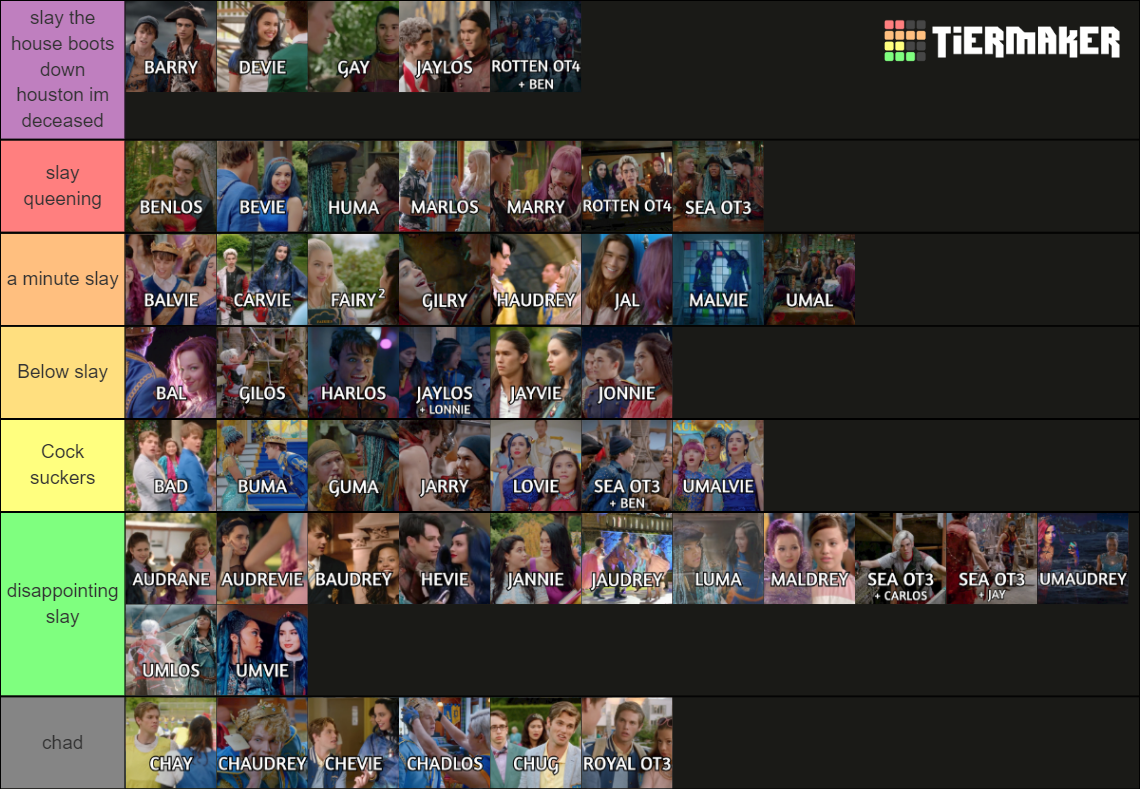 Disney Descendants: Ships Tier List (Community Rankings) - TierMaker