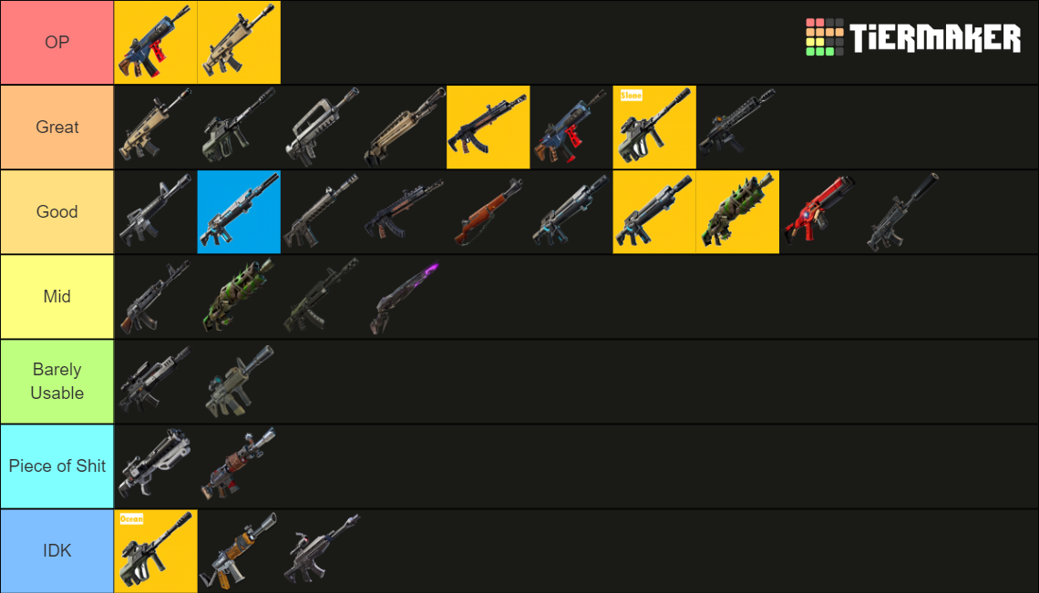 Fortnite Assault Rifles (Updated 2022) Tier List (Community Rankings ...