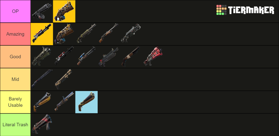 Fortnite Shotguns (Updated 2022) Tier List (Community Rankings) - TierMaker