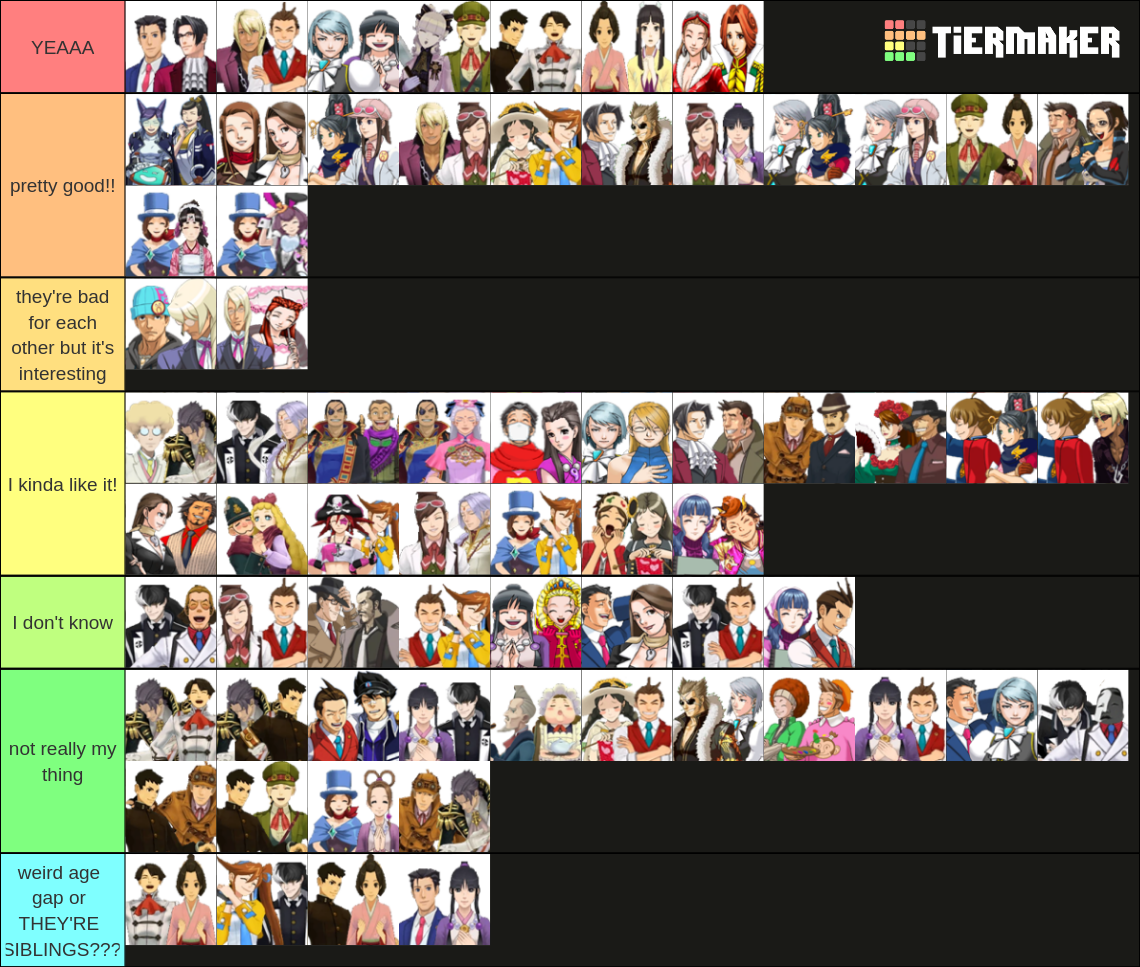 Ace attorney and TGAA ships Tier List (Community Rankings) - TierMaker