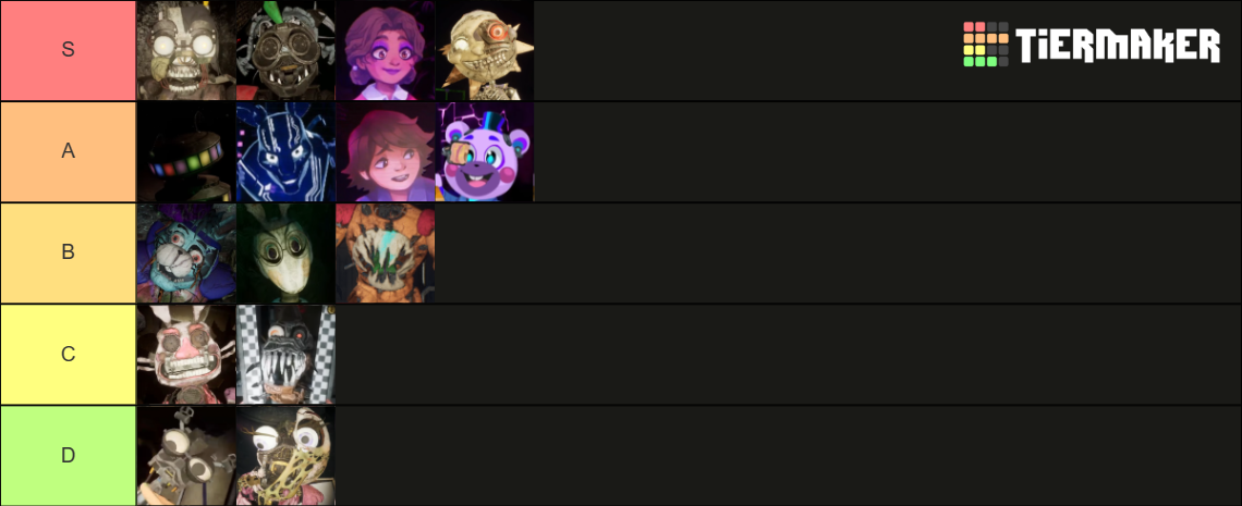 Security Breach Ruin Characters Tier List (Community Rankings) - TierMaker