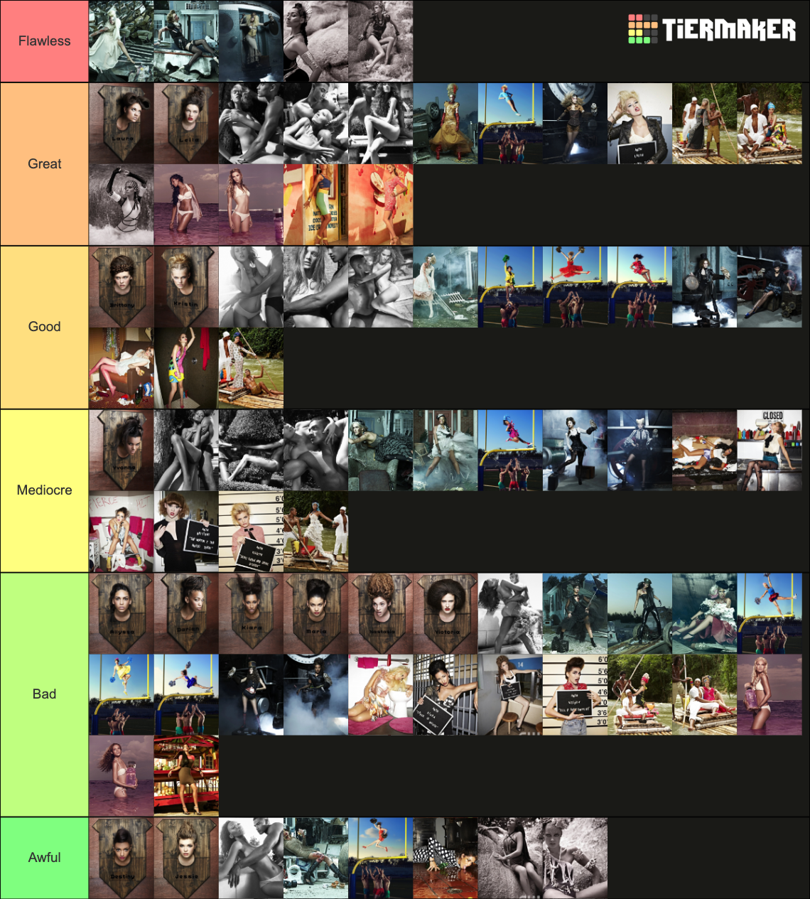 ANTM Cycle 19 All Photoshoots Tier List (Community Rankings) - TierMaker