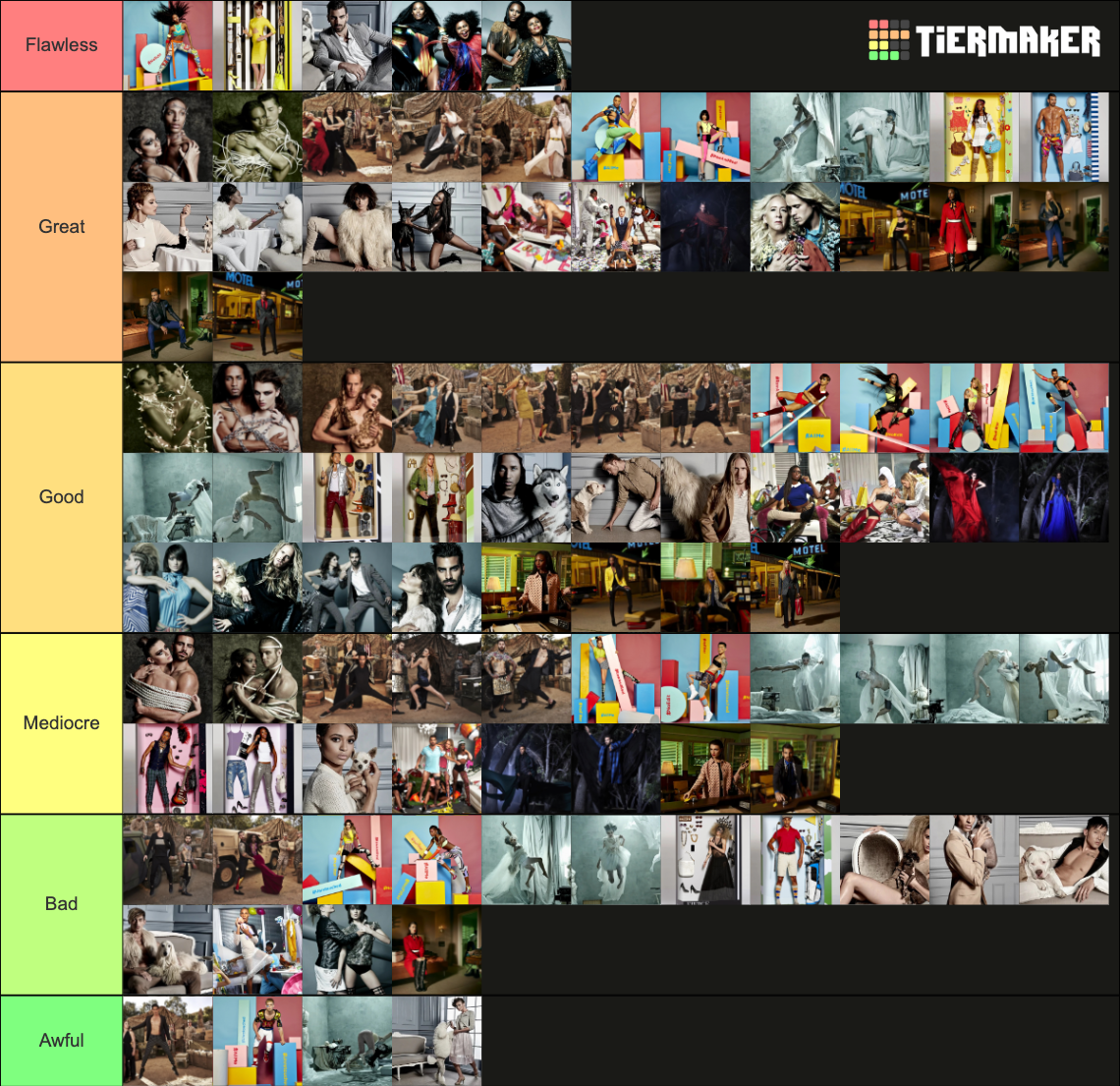 ANTM Cycle 22 All Photoshoots Tier List (Community Rankings) - TierMaker